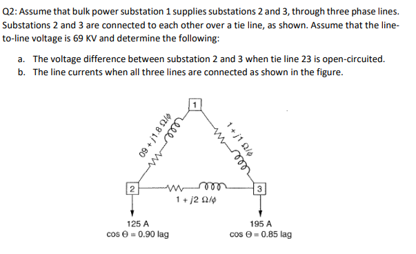 Solved Q2: Assume that bulk power substation 1 supplies | Chegg.com