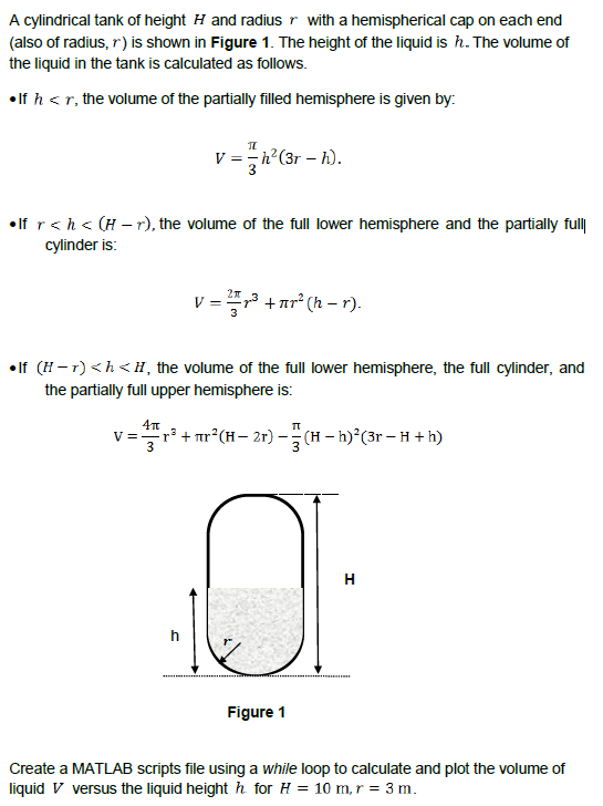 Solved A cylindrical tank of height H and radius r with a | Chegg.com