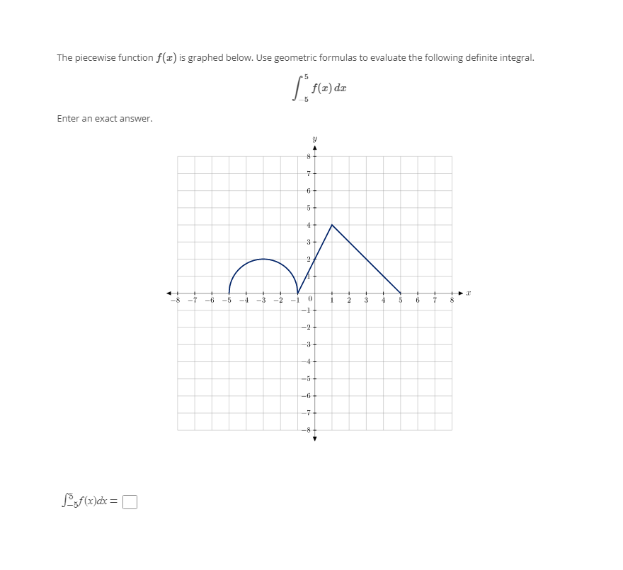 Solved The piecewise function f(t) is graphed below. Use | Chegg.com