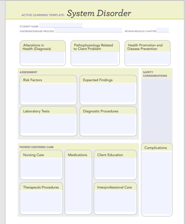 Solved ACTIVE LEARNING TEMPLATE System Disorder STUDENT NAME | Chegg.com