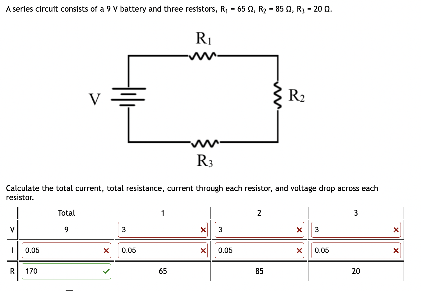 Solved A series circuit consists of a 9 V battery and three | Chegg.com