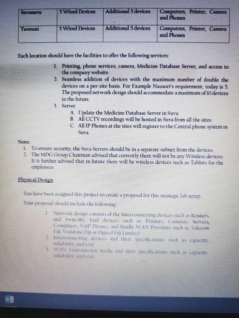 Solved You have the task to design the network so that it | Chegg.com