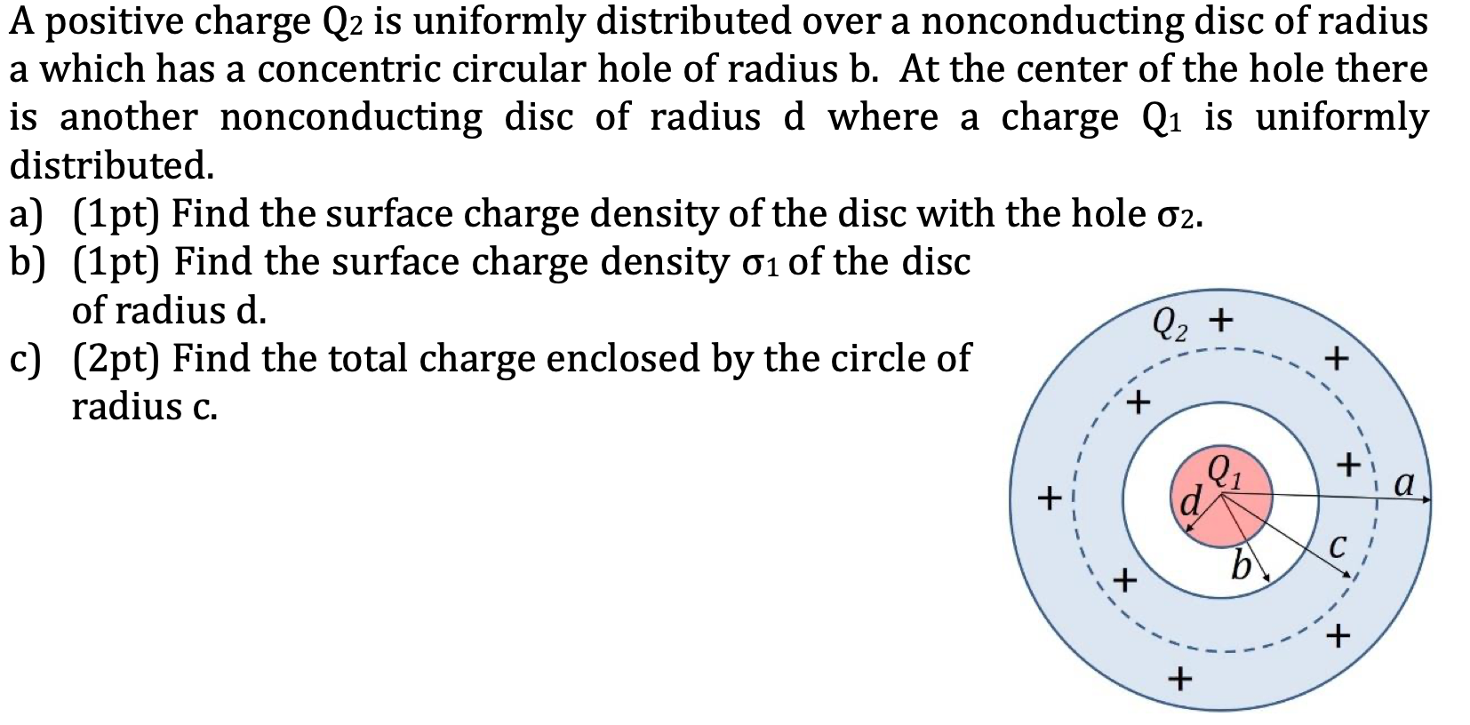 Solved A positive charge Q2 is uniformly distributed over a | Chegg.com