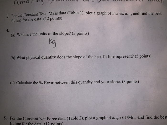 Solved Analysis Constant Total Mass Table (10 points) 0.0150 | Chegg.com