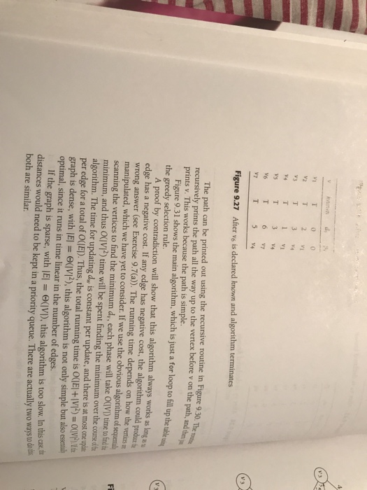 Solved Assignment 6 Due 5/13/2018 by 11:59PM Total: 115 | Chegg.com