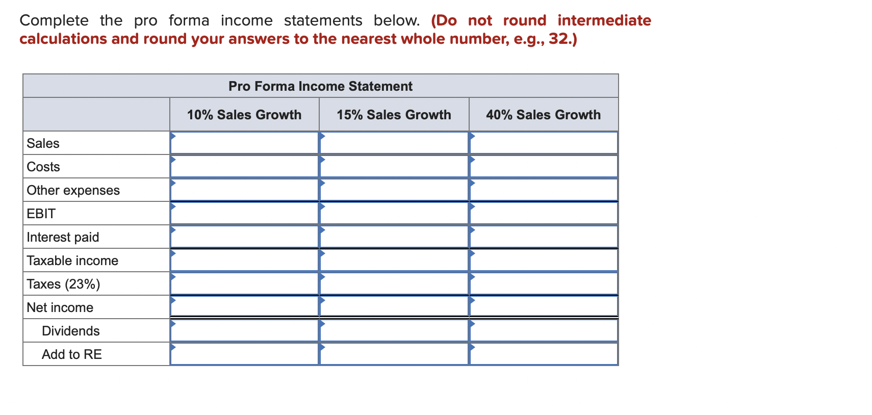 Solved Complete the pro forma income statements below. (Do | Chegg.com
