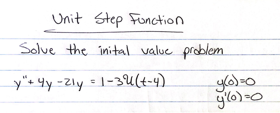 Solved Unit step function Solve the inital value problem | Chegg.com