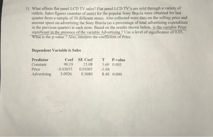 Solved What affects flat panel LCD TV sales? Flat panel LCD | Chegg.com