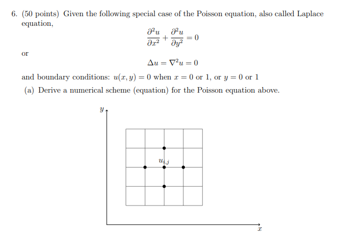 Solved NUMERICAL ANALYSIS CLASS. For reference: Elementary | Chegg.com