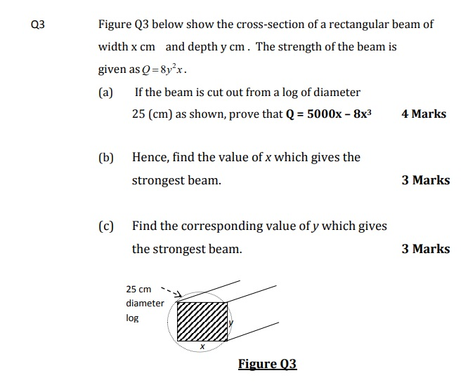 Solved Q3 Figure Q3 below show the cross-section of a | Chegg.com