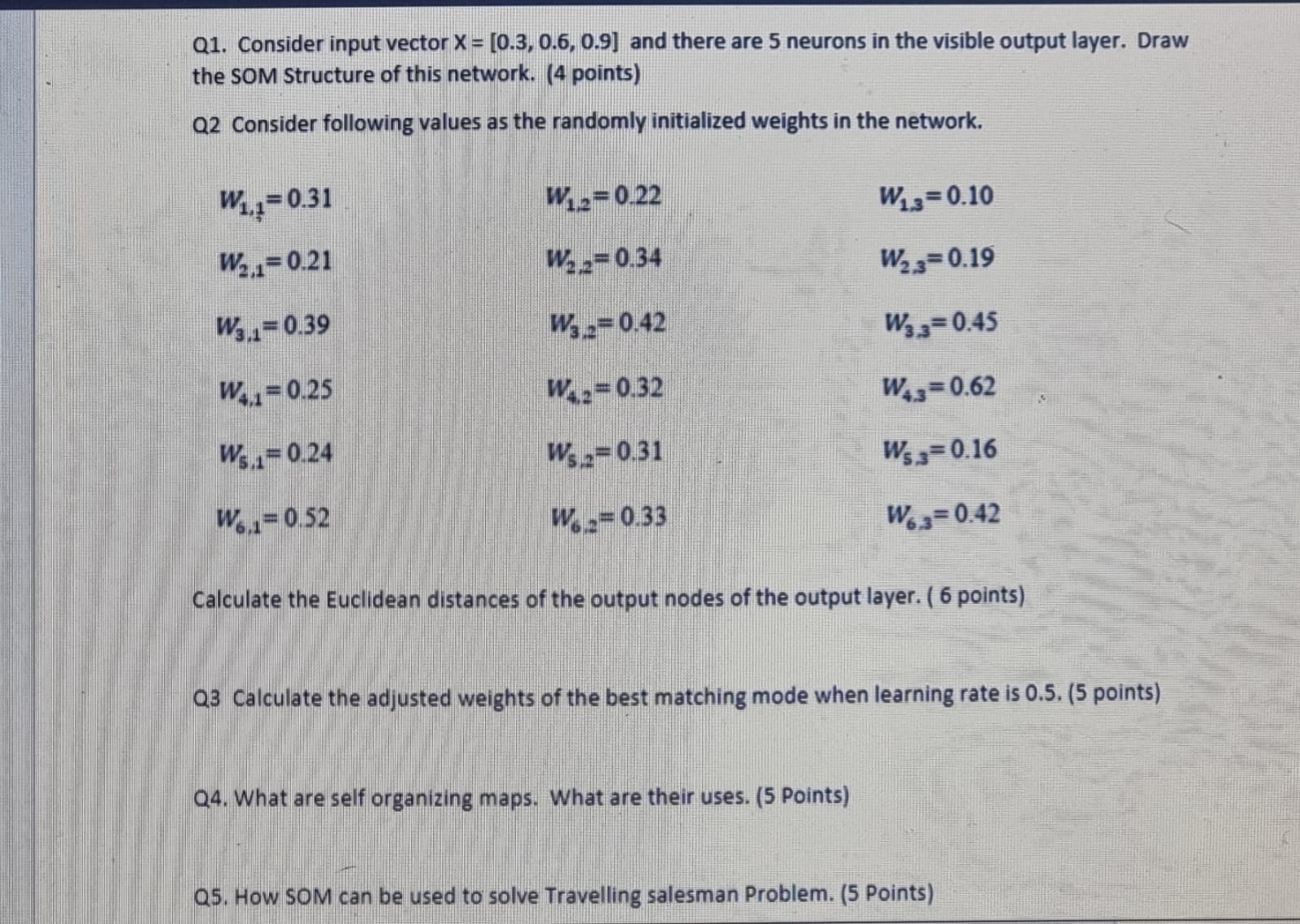 Solved Q1. Consider input vector X=[0.3,0.6,0.9] and there | Chegg.com