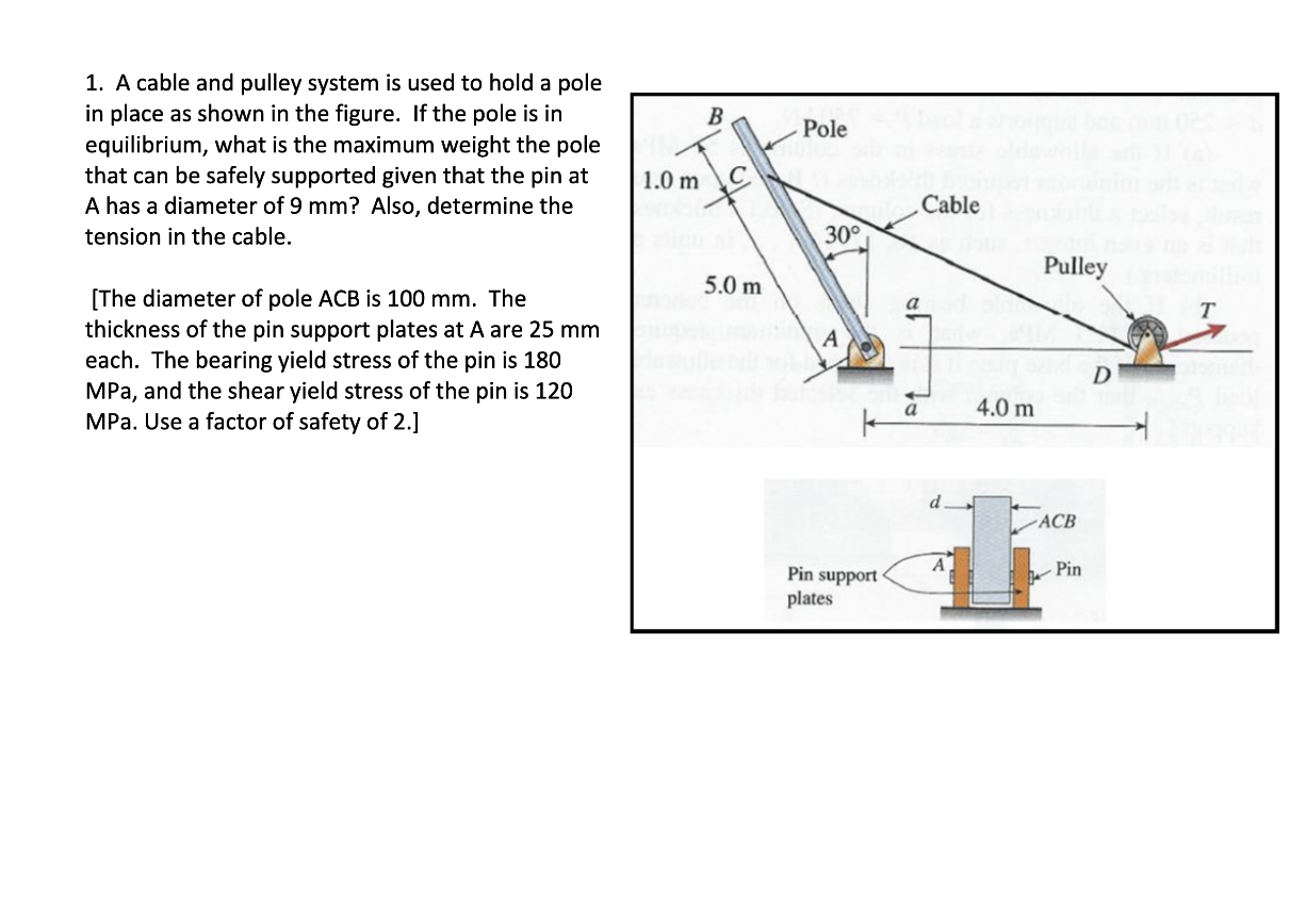 Solved 1. A cable and pulley system is used to hold a pole | Chegg.com