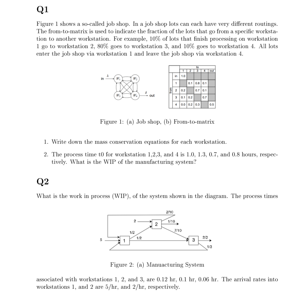 Solved Figure 1 Shows A So Called Job Shop In A Job Shop