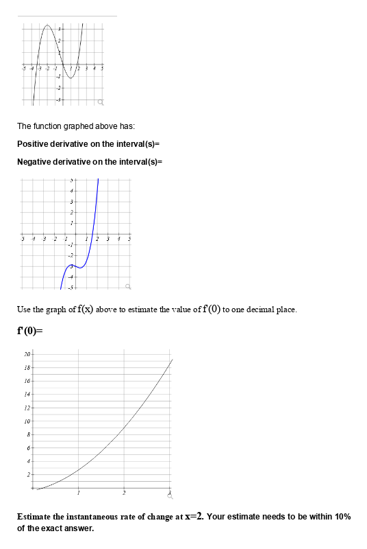 Solved The function graphed above has: Positive derivative | Chegg.com