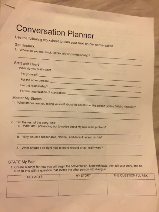 Solved Conversation Planner Use the following worksheet to | Chegg.com