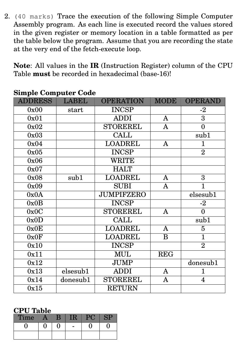 Solved 2. (40 marks) Trace the execution of the following | Chegg.com