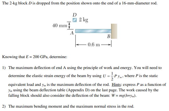 Solved The 2-kg block D is dropped from the position shown | Chegg.com