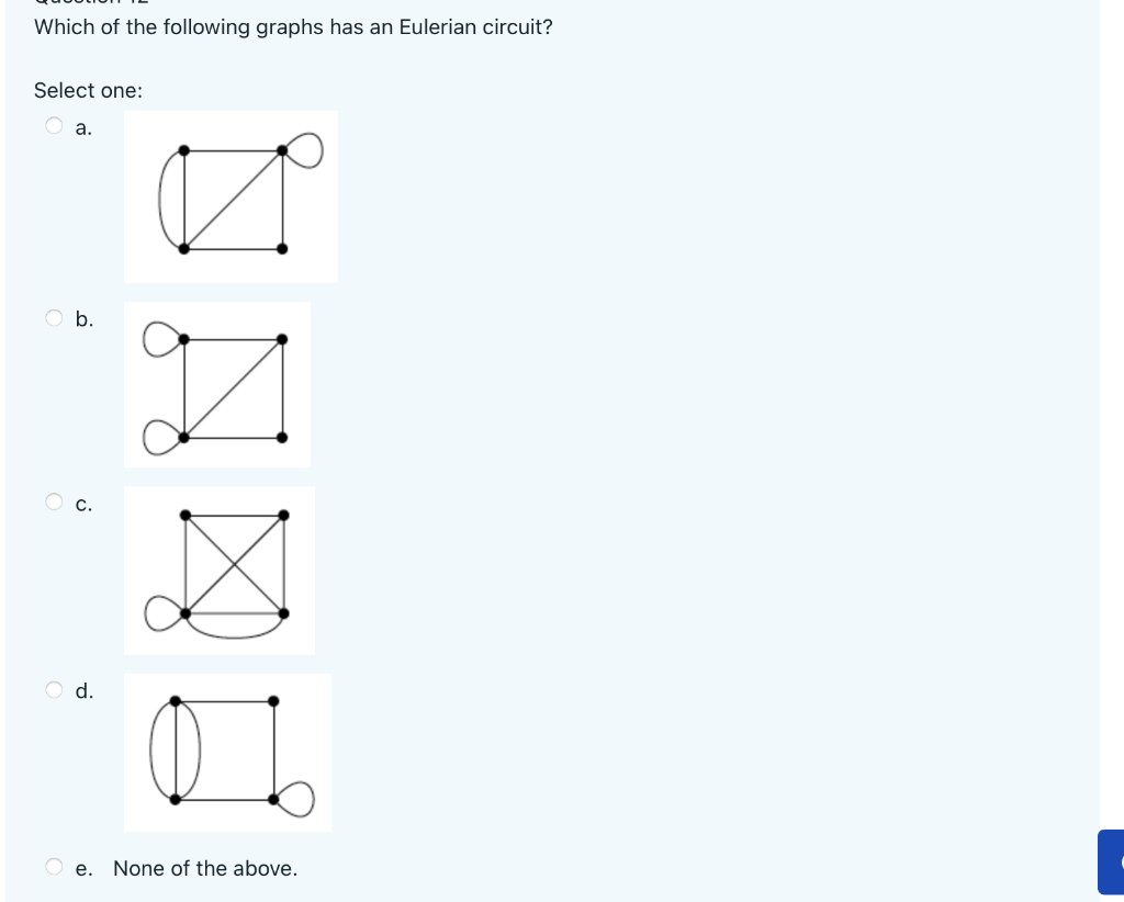 Solved Which of the following graphs has an Eulerian | Chegg.com