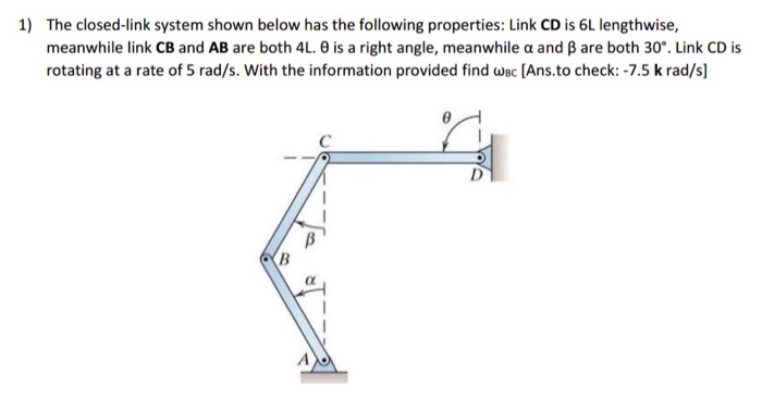Solved 1 The closed-link system shown below has the | Chegg.com
