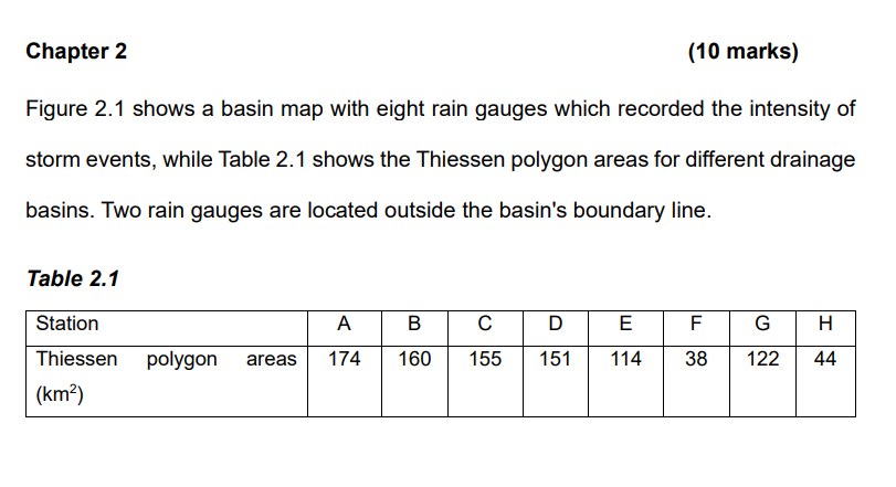 Solved Chapter 2 (10 marks) Figure 2.1 shows a basin map | Chegg.com