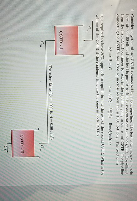 Solved 1. Consider a system of two CSTR's connected by a | Chegg.com