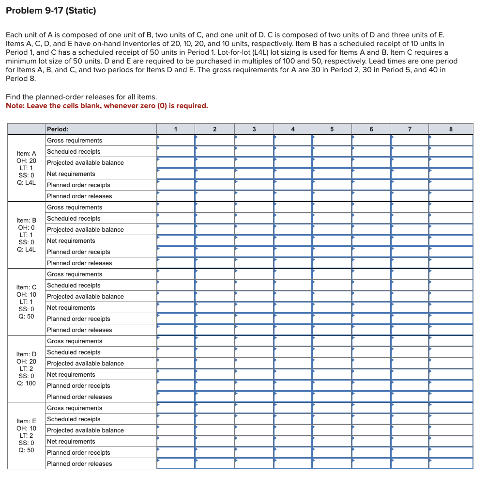 Solved Each unit of A is composed of one unit of B, two | Chegg.com