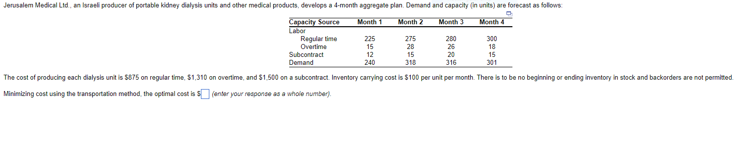 Solved Minimizing cost using the transportation method, the | Chegg.com