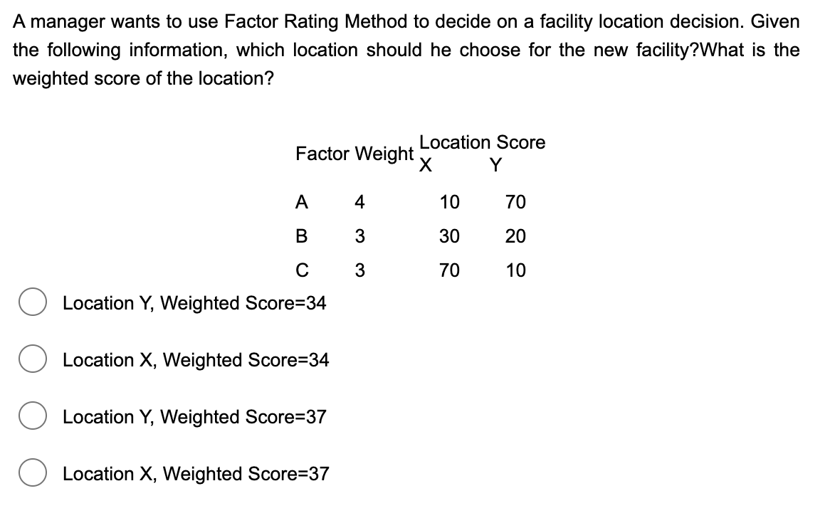Solved A manager wants to use Factor Rating Method to decide | Chegg.com