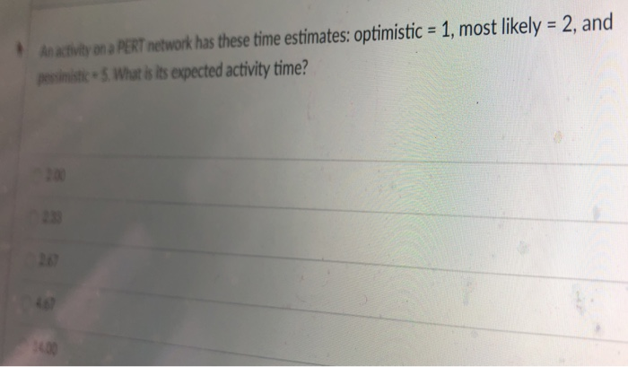 Solved An activity on a PERT network has these time | Chegg.com