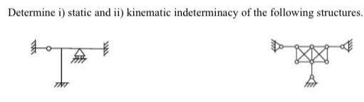 Solved Determine i) static and ii) kinematic indeterminacy | Chegg.com