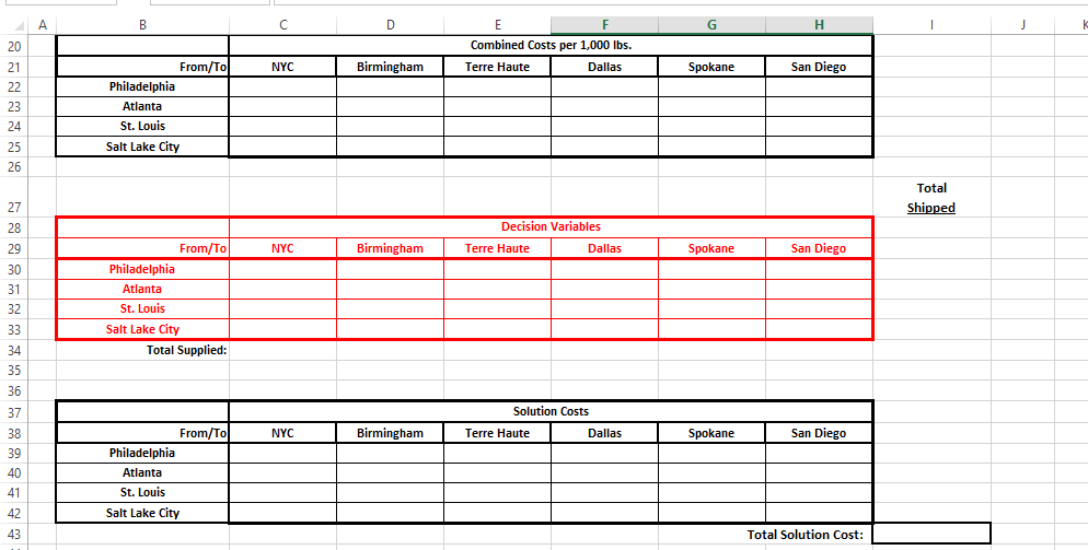 Solved SOLVER PROBLEM B Sycamore Plastics (SP) is a | Chegg.com