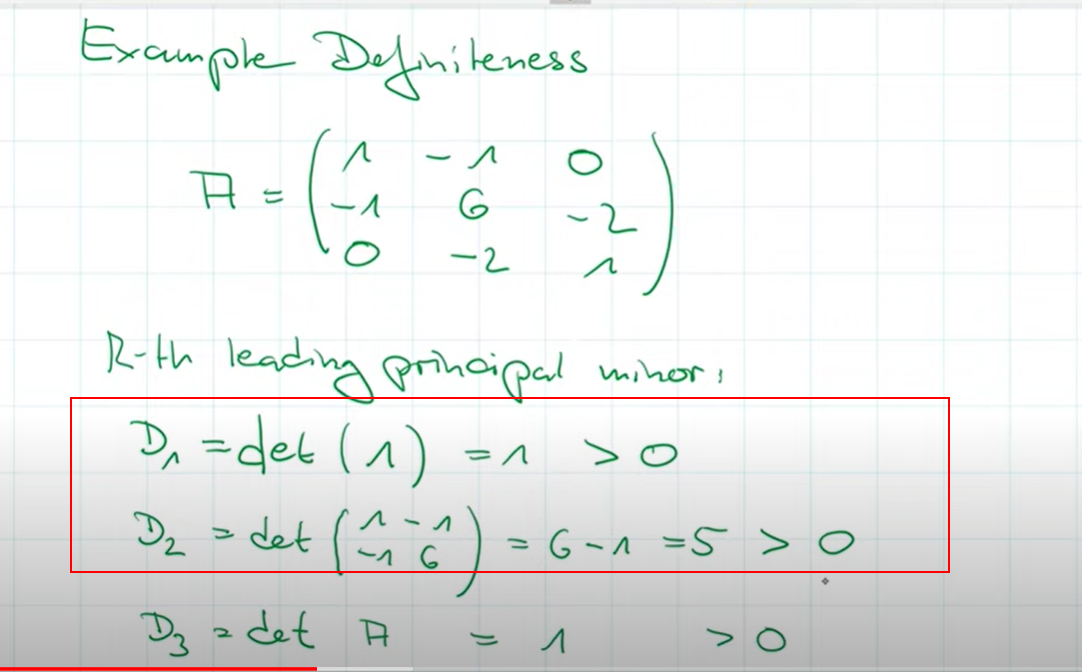 Solved Hi, can anyone tell me, that how the leading | Chegg.com