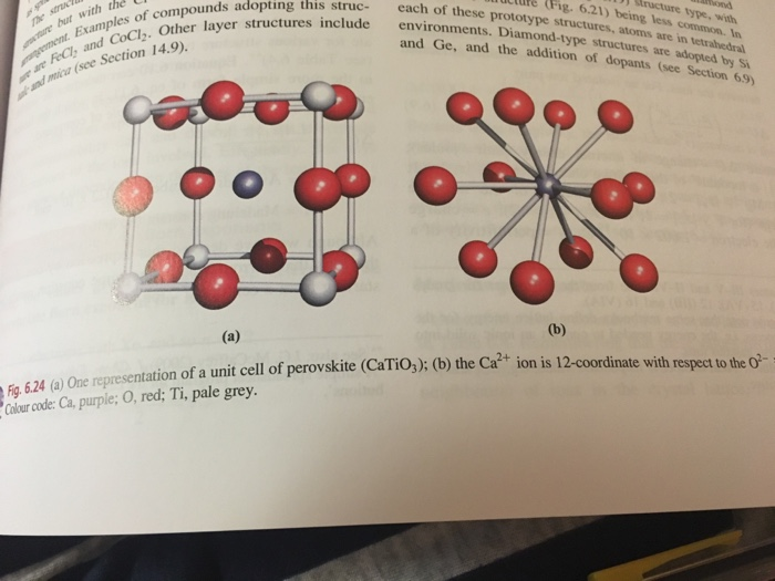 Solved tion U) TOR sharing between unit cells, and (d) | Chegg.com