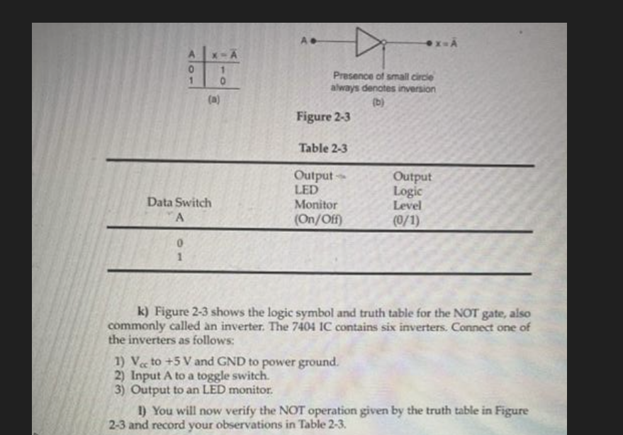 Solved Figure 2-3 Table 2-3 k) Figure 2-3 shows the logic | Chegg.com