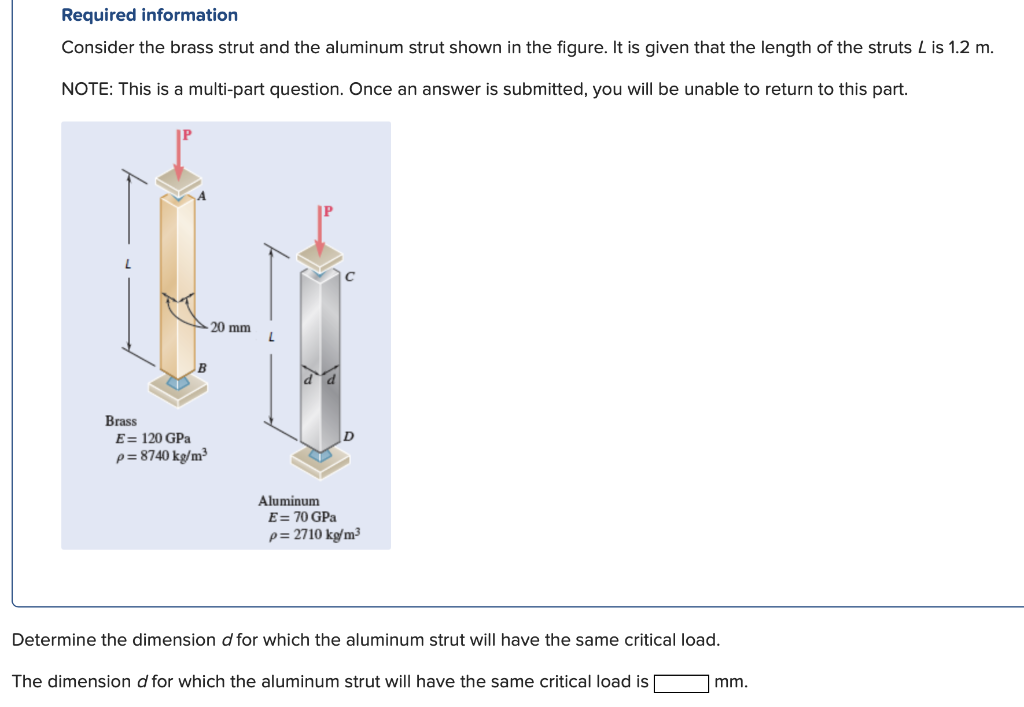 Solved Required information Consider the brass strut and the | Chegg.com