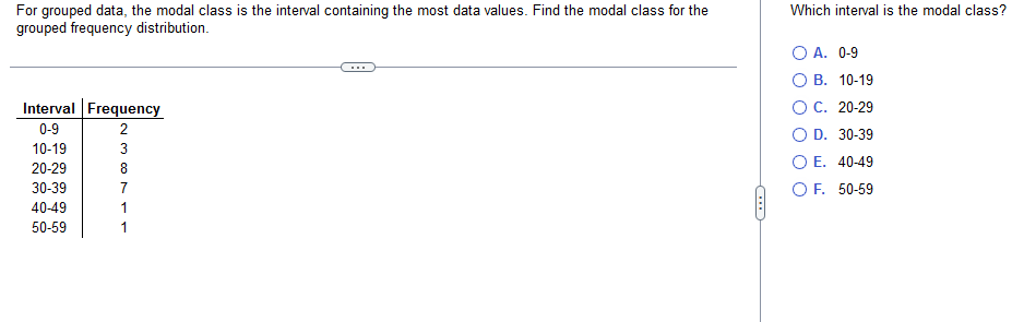 Solved Which interval is the modal class? For grouped data, | Chegg.com
