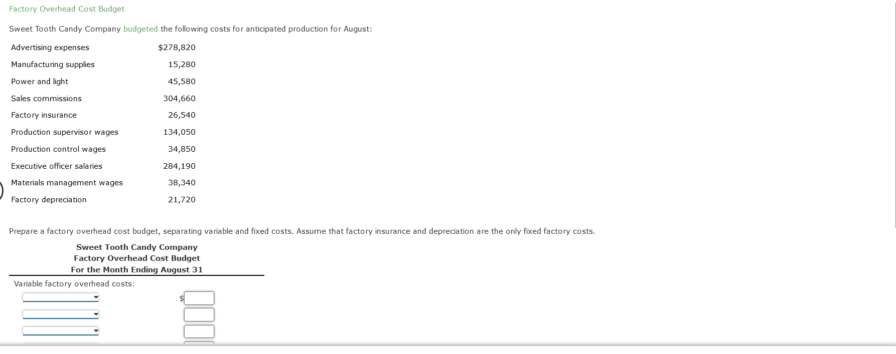 Solved Factory Overhead Cost Budget Sweet Tooth Candy | Chegg.com