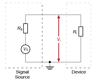 Solved In the circuit in Figure 5, ﻿a signal source on the | Chegg.com