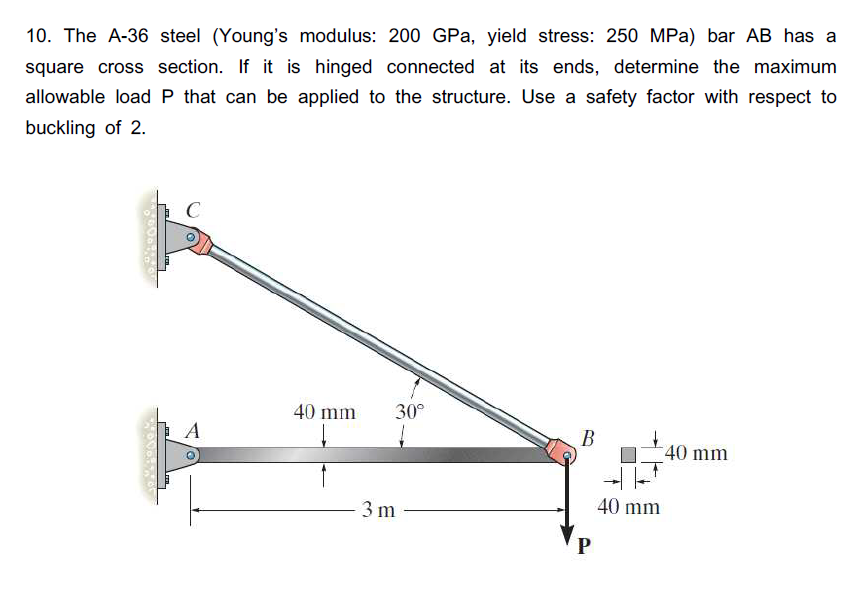 Solved 10. The A-36 steel (Young's modulus: 200 GPa, yield | Chegg.com