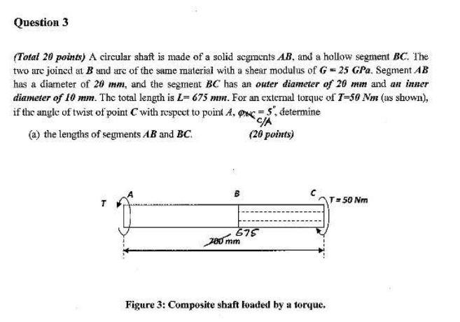 Solved (Total 20 points) A circular shaft is made of a solid | Chegg.com
