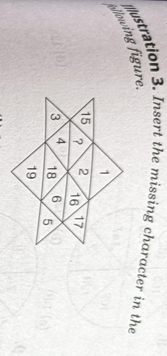 Solved illustration 3. Insert the missing character in the | Chegg.com