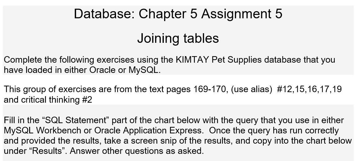 Solved Database: Chapter 5 Assignment 5 Joining tables | Chegg.com