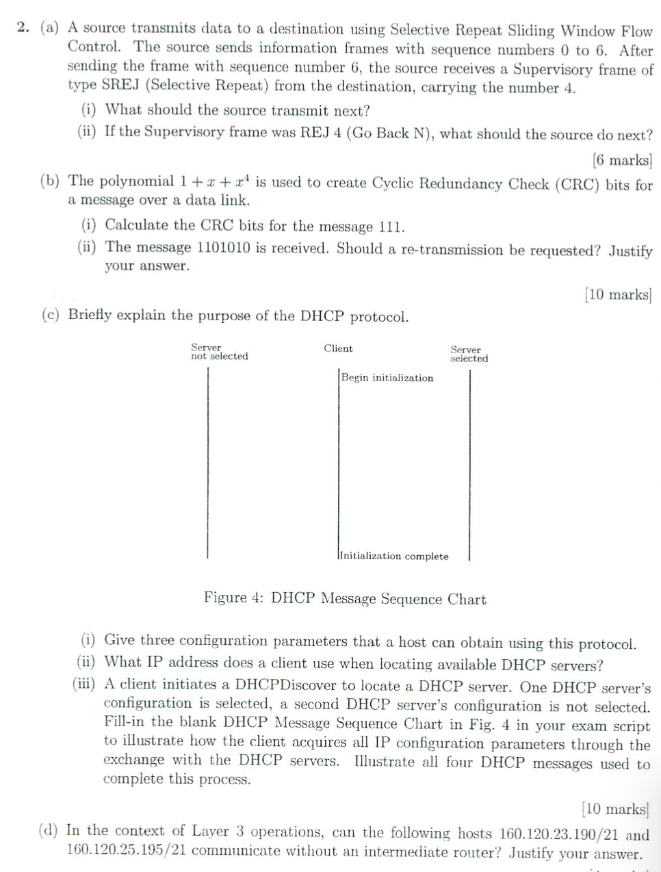 2. (a) A source transmits data to a destination using | Chegg.com