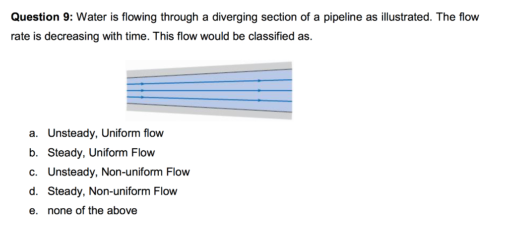 Solved Question 9: Water is flowing through a diverging | Chegg.com