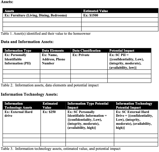 Solved Asset IdentificationThe purpose of this step is to | Chegg.com