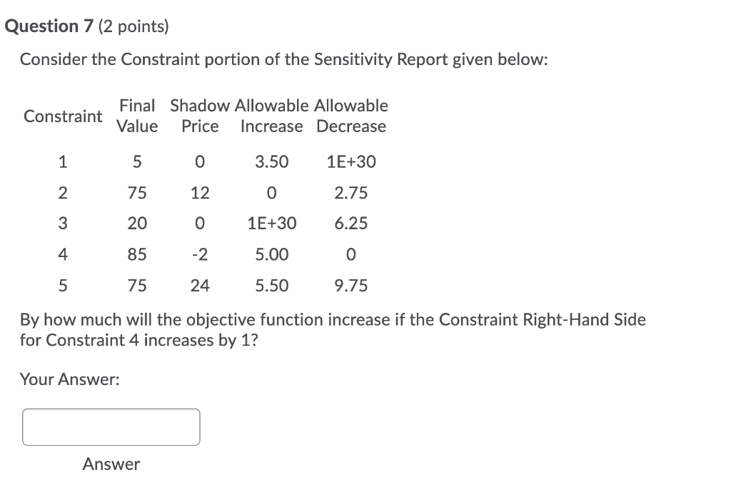 Solved Question 7 (2 points) Consider the Constraint portion | Chegg.com
