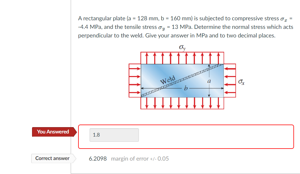 Solved A rectangular plate (a = 128 mm, b = 160 mm) is | Chegg.com