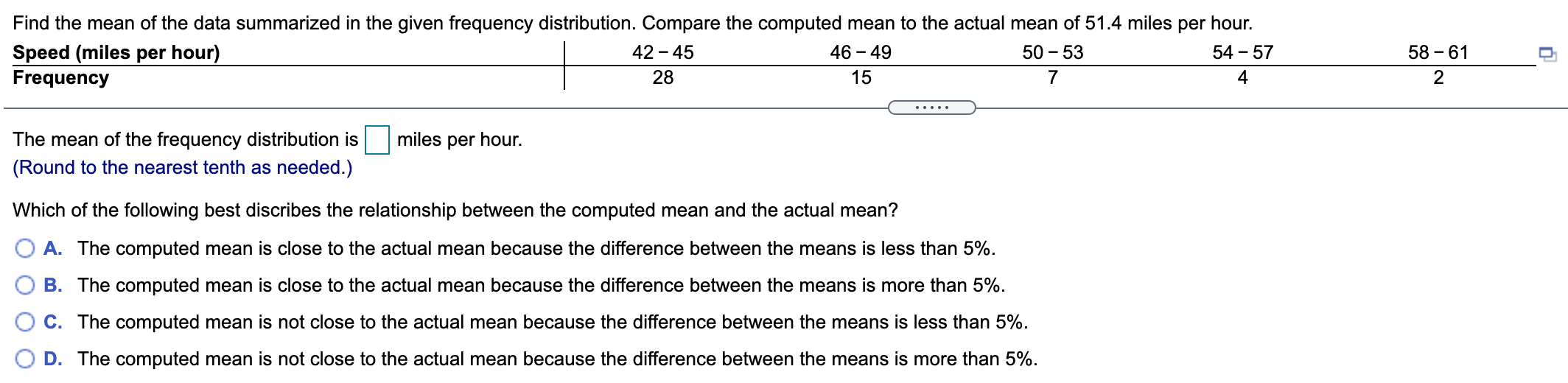 Solved Find the mean of the data summarized in the given | Chegg.com