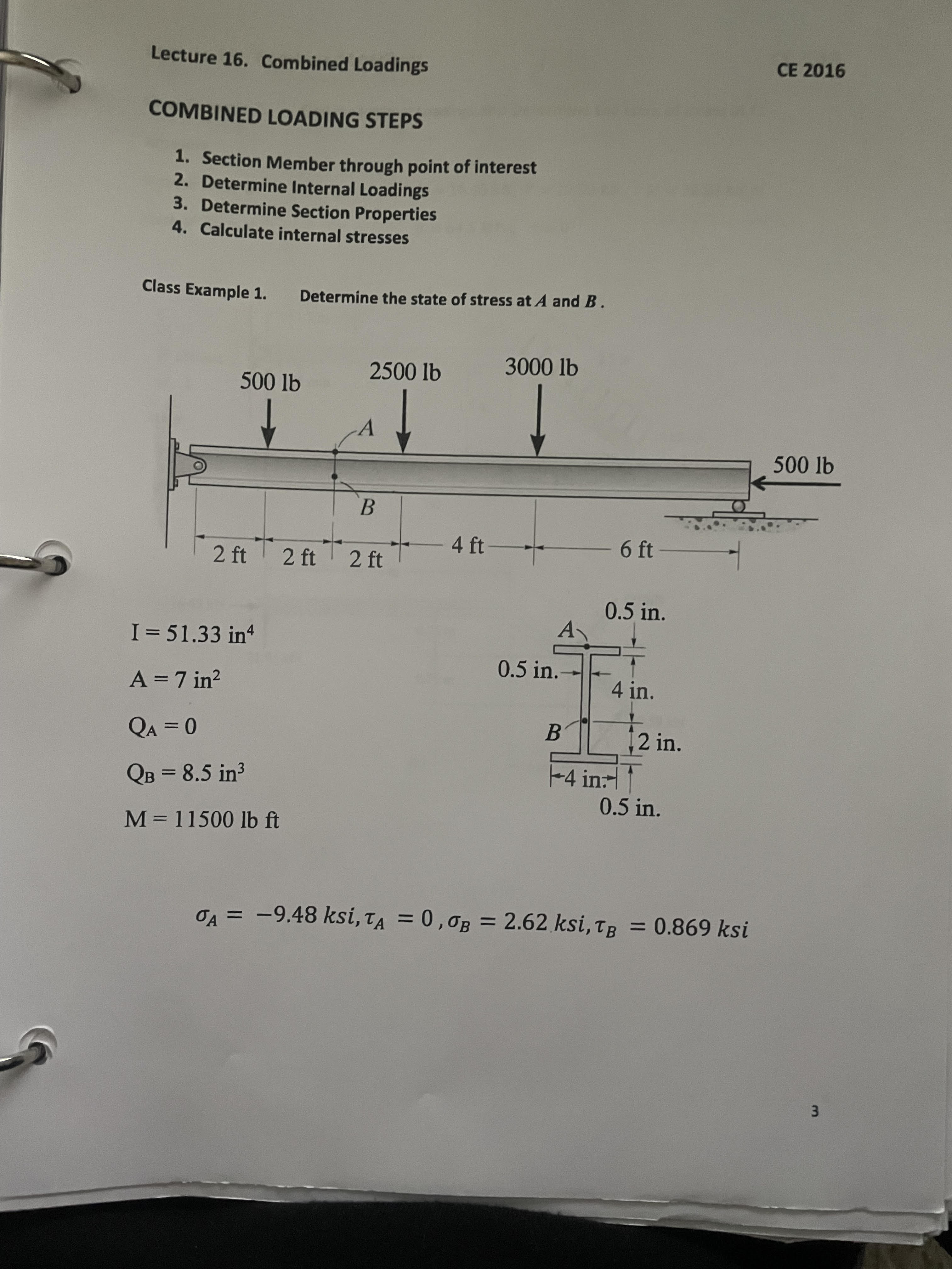Solved COMBINED LOADING STEPSSection Member through point of | Chegg.com
