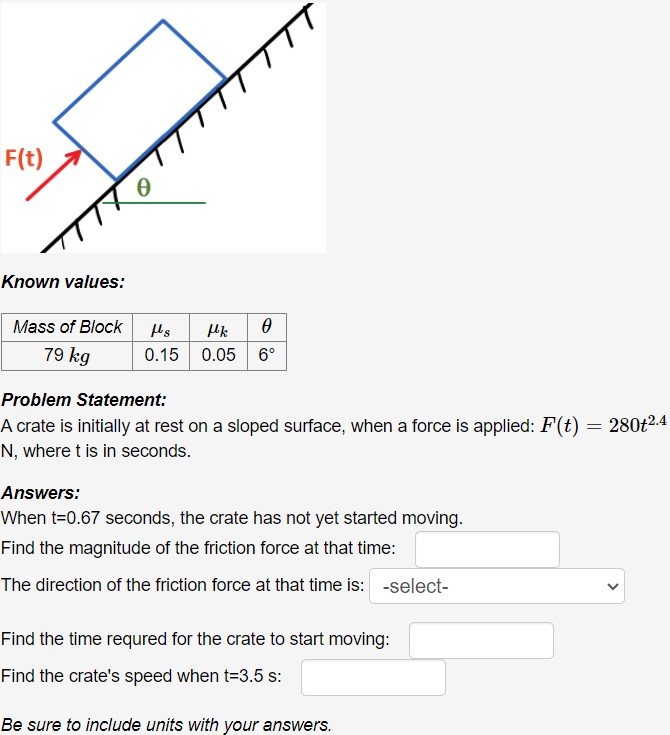 Solved Known values: Problem Statement: A crate is initially | Chegg.com